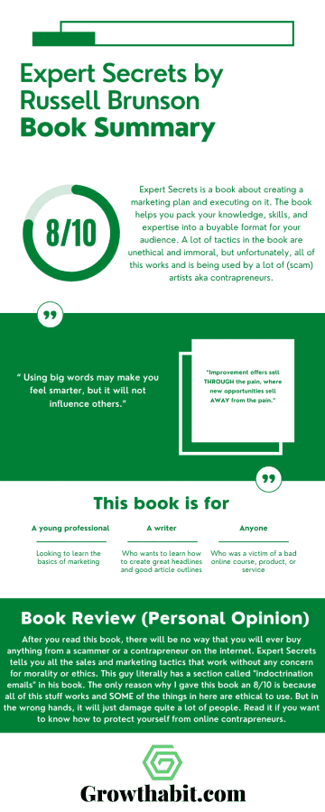 Expert Secrets Book Summary, Review, Notes – GrowthHabit