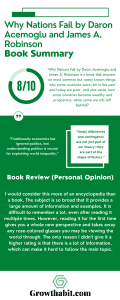 Why Nations Fail Book Summary, Review, Notes – GrowthHabit